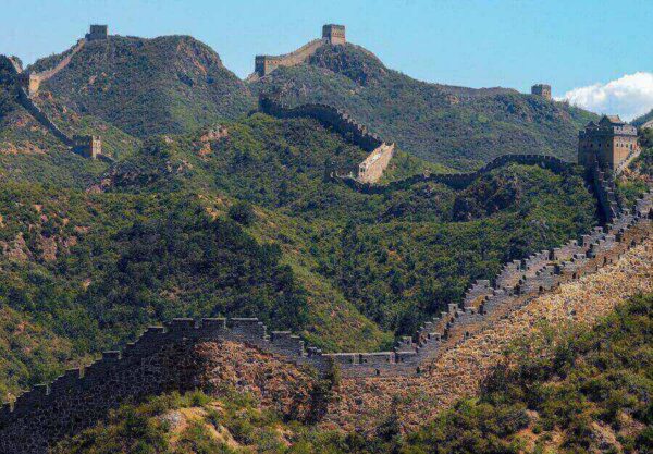 27 Things China Is Famous And Known For - Nomads Unveiled
